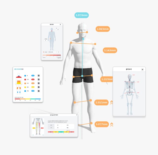 Smart Body Checker | Neofect