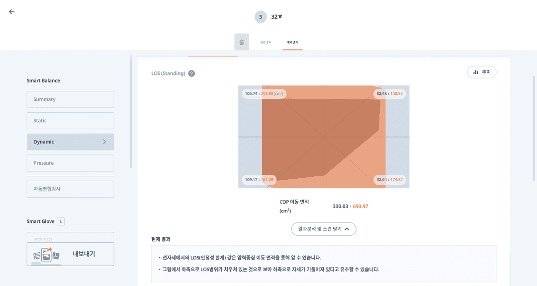 Smart Balance | Neofect